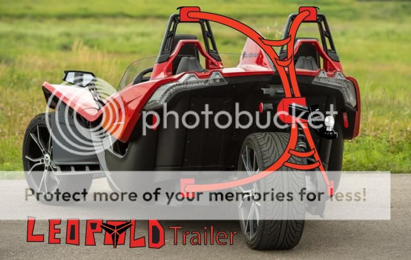 New trailer design - concept only | Polaris Slingshot Forum
