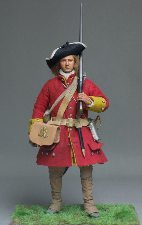 1/6th Figures | planetFigure | Miniatures