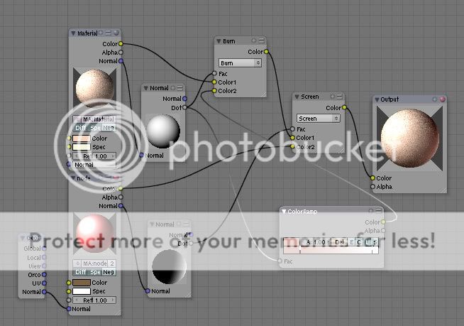 skin material with material nodes. - Works in Progress - Blender ...