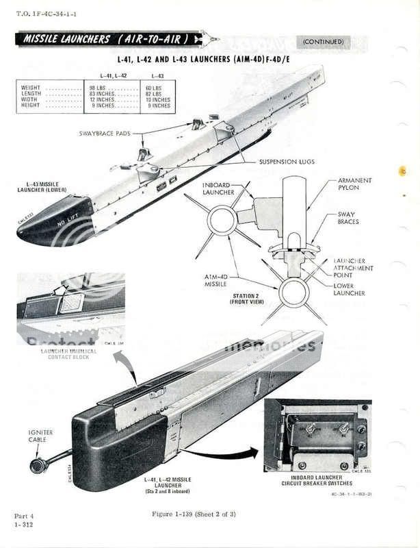 F-4E Phantom with Aim-4 Falcon Missile - Jet Modeling - ARC Discussion ...